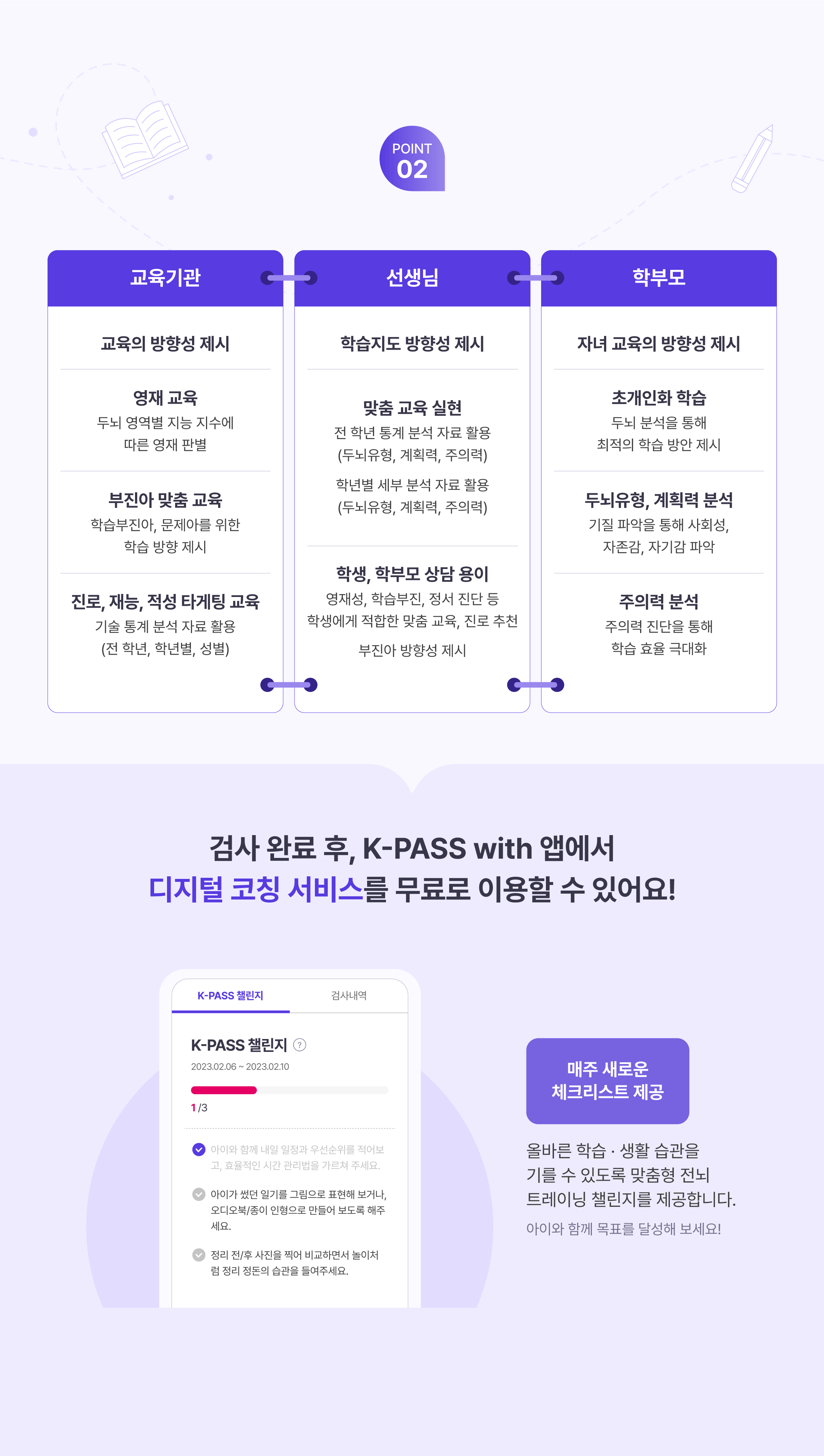 뇌 기반 재능 발굴의 시작 케이패스(K-PASS)